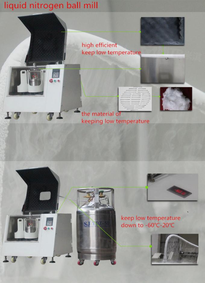 Cryogenic Pulverizer Planetary Ball Mill With Liquid Nitrogen ...
